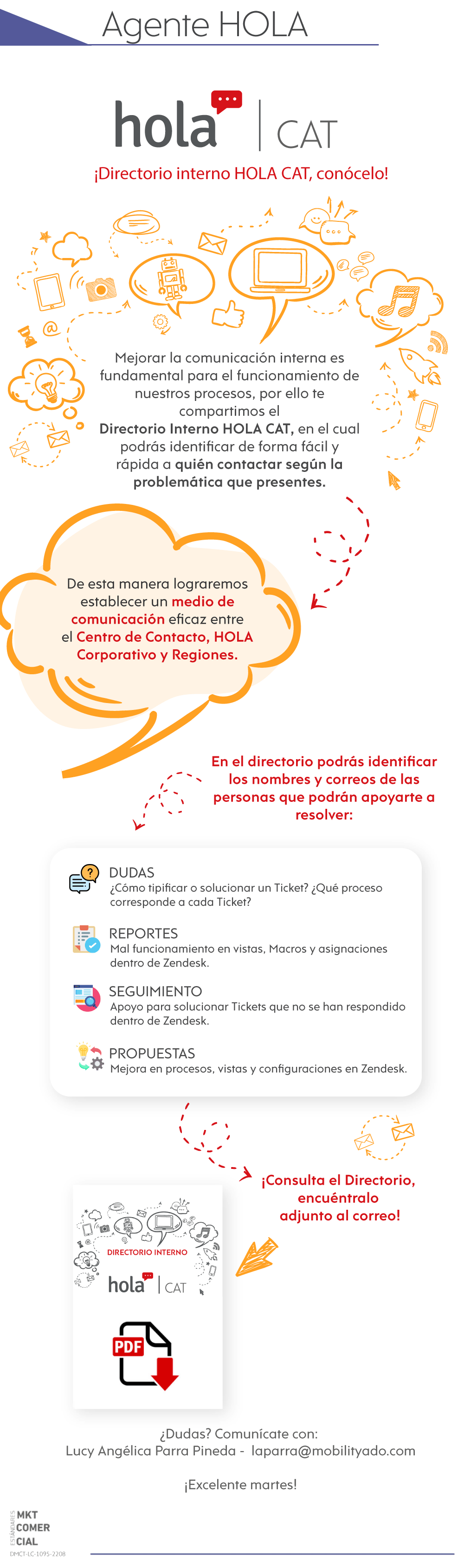 DMCT-LC-1095-2208 ¡HOLA CAT| Directorio interno! – MobilityADO-Interno