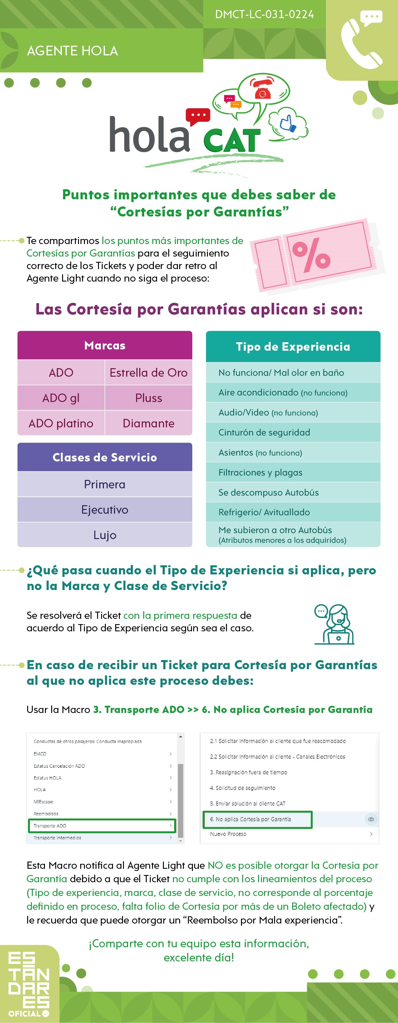 DMCT-LC-032-0224 ¡Hola CAT | Puntos importantes de Cortesías por ...