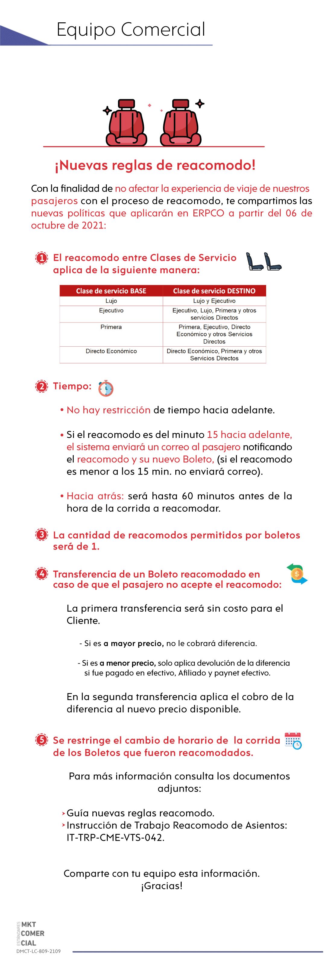 Nueva política de Reacomodo – MobilityADO-Interno